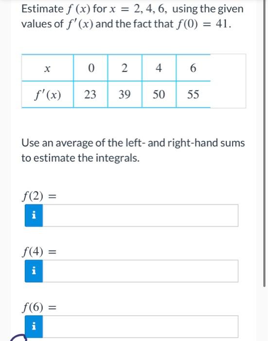 Solved Estimate f(x) for x=2,4,6, using the given values of | Chegg.com