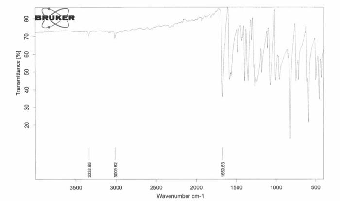 Solved Please analyze IR spectra of 4-bromophenone. | Chegg.com Solved Please analyze IR spectra of 4-bromophenone. | Chegg.com