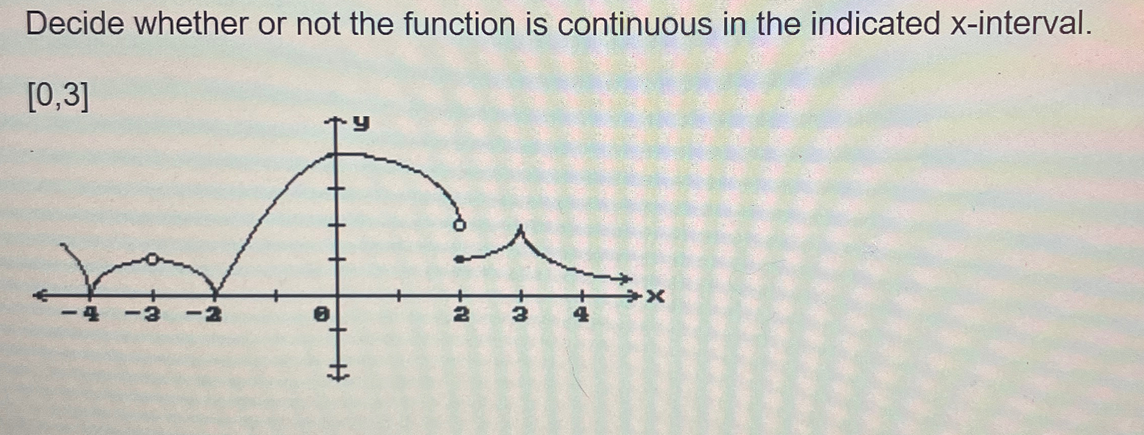 Solved Decide whether or not the function is continuous in | Chegg.com