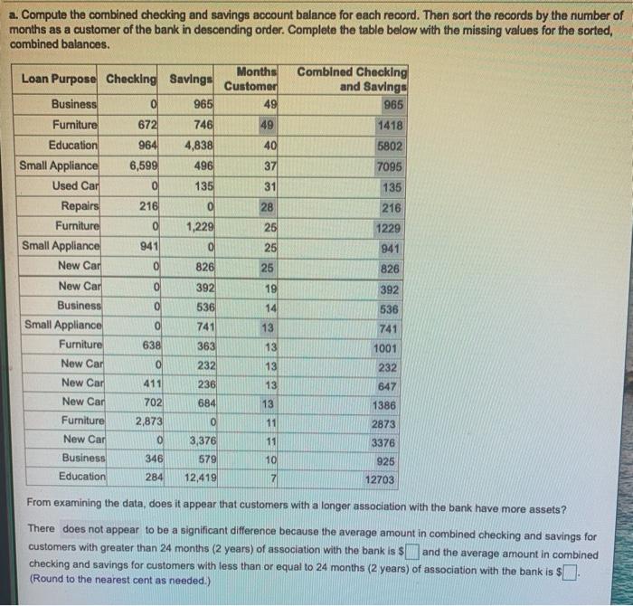 Solved a. Compute the combined checking and savings account | Chegg.com