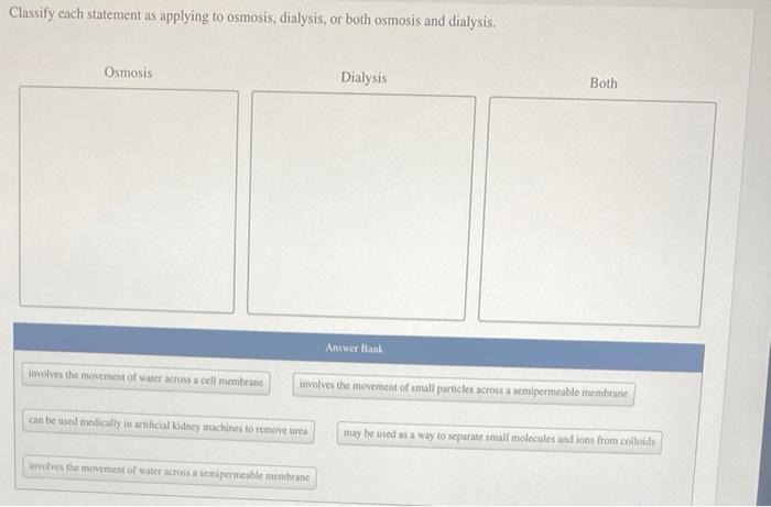 Solved Classify cach statement as applying to osmosis, | Chegg.com