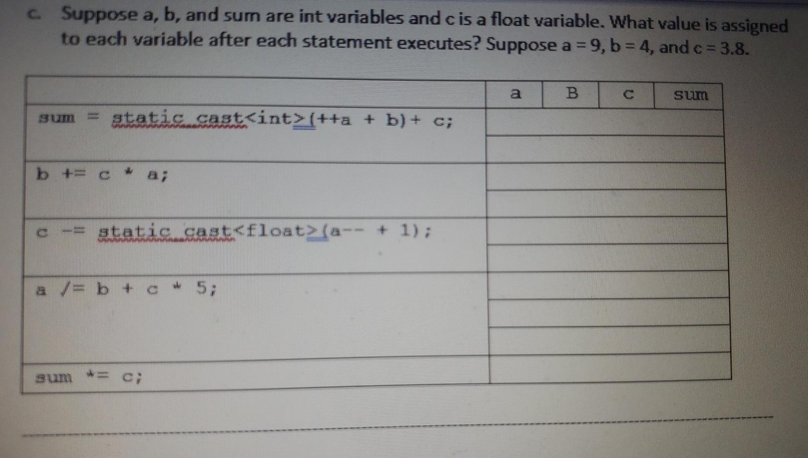 Solved c. Suppose a, b, and sum are int variables and c is a | Chegg.com