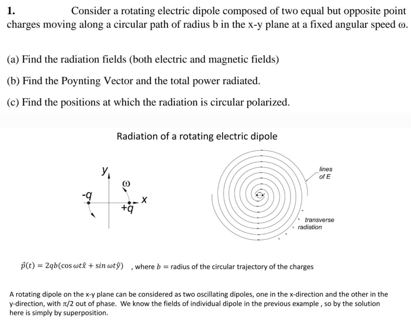 Solved 1. Consider a rotating electric dipole composed of | Chegg.com