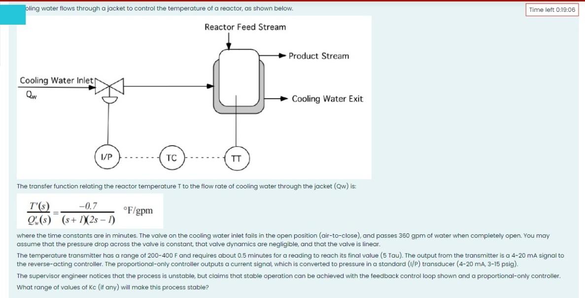 Solved oling water flows through a jacket to control the | Chegg.com
