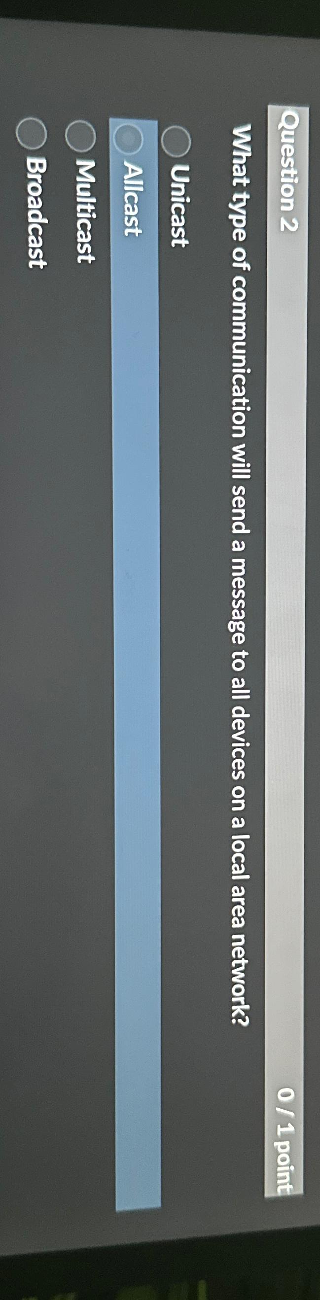 Solved Question 20/1pointWhat type of communication will | Chegg.com Solved Question 20/1pointWhat type of communication will | Chegg.com