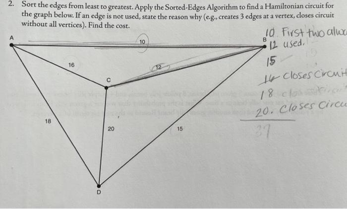 Solved 2. Sort the edges from least to greatest. Apply the | Chegg.com