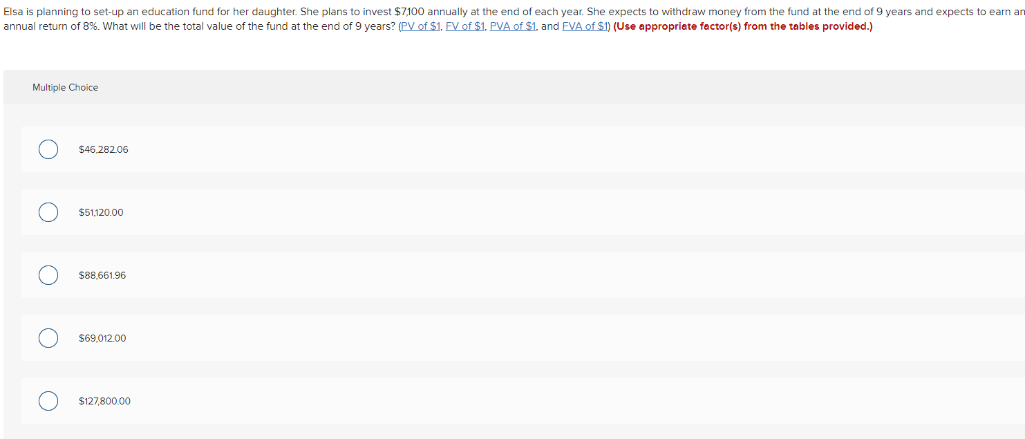 Solved Elsa is planning to set-up an education fund for her | Chegg.com