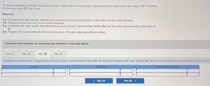 Solved To expand operations, Aragon Consulting issued 1,400 | Chegg.com