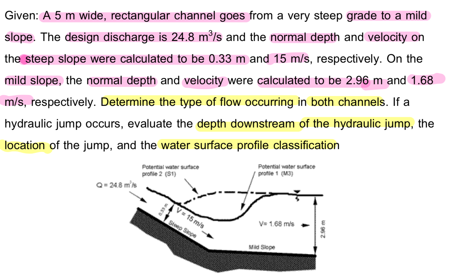 Solved Given: A 5 ﻿m wide, rectangular channel goes from a | Chegg.com
