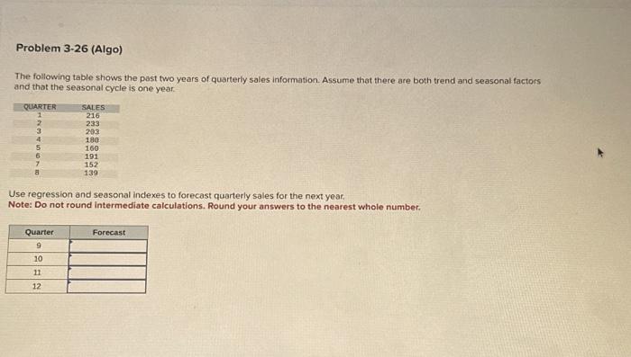 Solved Problem 3-26 (Algo) The following table shows the | Chegg.com