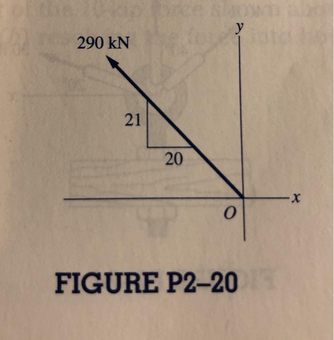 Solved 290 KN 21 20 х o FIGURE P2-20 2-19 and 2-20 Find | Chegg.com