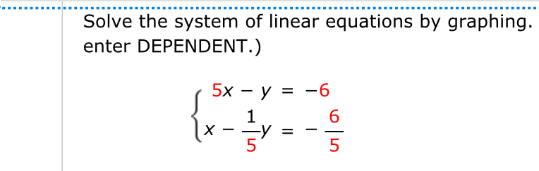 Solved Solve the system of linear equations by graphing. | Chegg.com