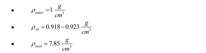 Solved Calculations: Measured variables: s: distance covered | Chegg.com