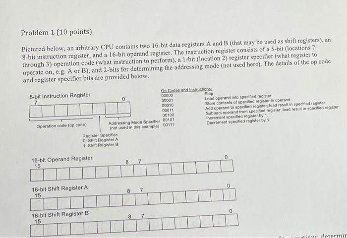 Solved what is the 8-bit register, 16-bit shift register, | Chegg.com