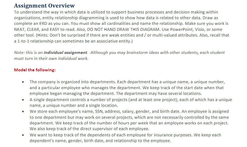 Solved Assignment Overview:To understand the way in which | Chegg.com