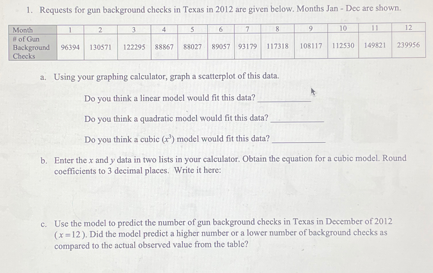 Solved Requests for gun background checks in Texas in 2012 | Chegg.com