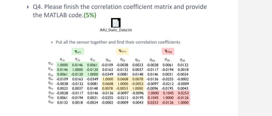Q4. Please finish the correlation coefficient matrix | Chegg.com