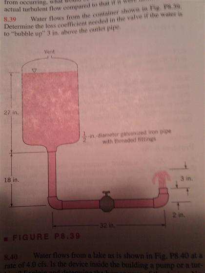 Solved Water flows from the container shows in Fig. below, | Chegg.com