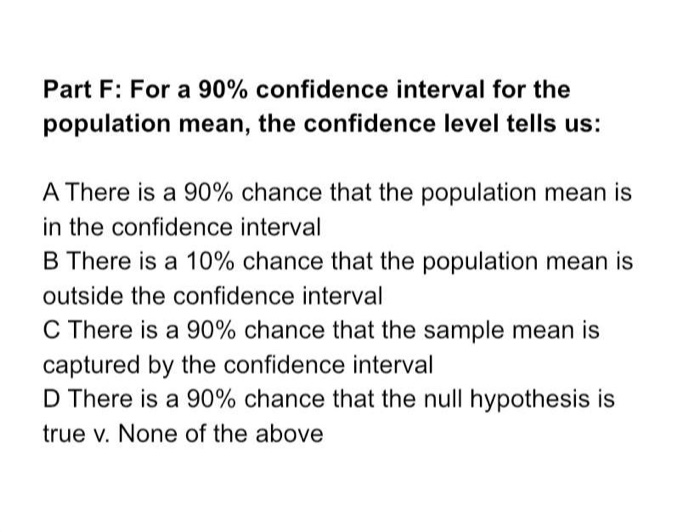 Solved Part F: For a 90% confidence interval for the | Chegg.com