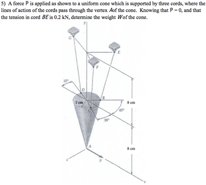 Solved A force P is applied as shown to a uniform cone which | Chegg.com