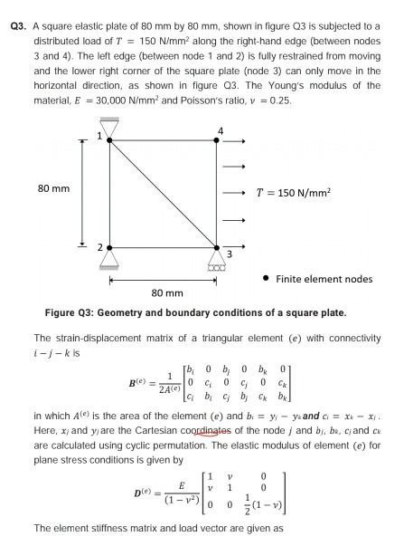Solved Q3. A square elastic plate of 80 mm by 80 mm, shown | Chegg.com