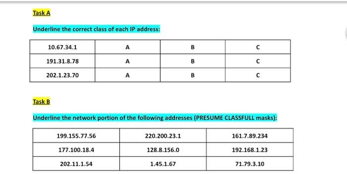 Solved Underline the correct class of each IP address: Task | Chegg.com
