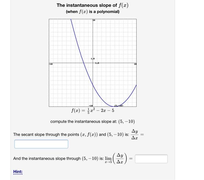 Solved The instantaneous slope of f(x) (when f(x) is a | Chegg.com