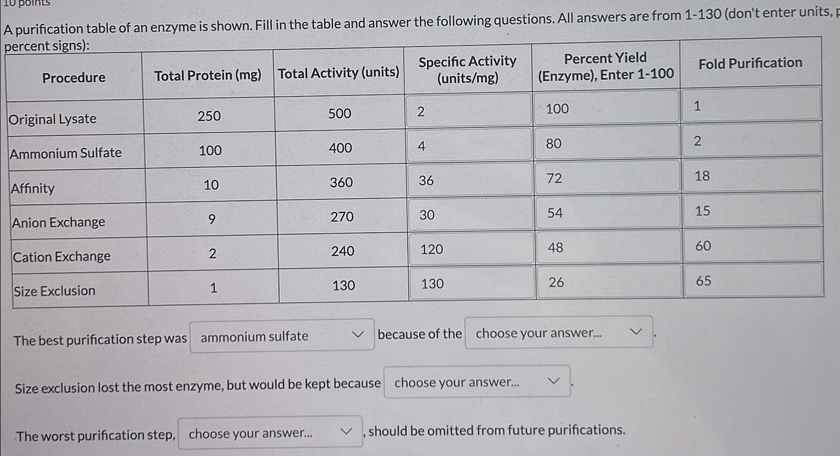 Solved A purification table of an enzyme is shown. Fill in | Chegg.com