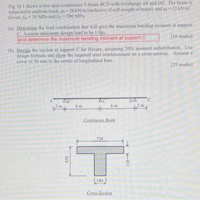 Solved Fig. Q-1 shows a two-span continuous T-beam BCD with | Chegg.com