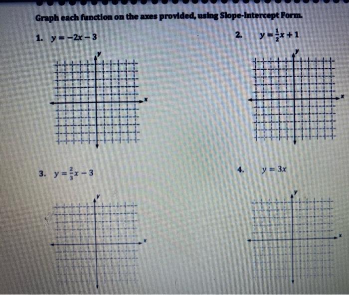 Solved Graph each function on the axes provided. using | Chegg.com