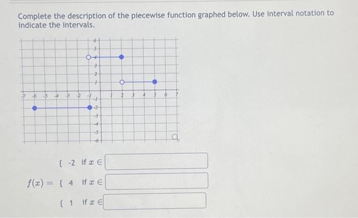Solved Complete the description of the piecewise function | Chegg.com