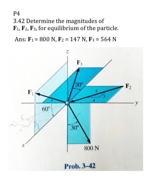 Solved P4 3.42 Determine the magnitudes of F1,F2,F3, for | Chegg.com