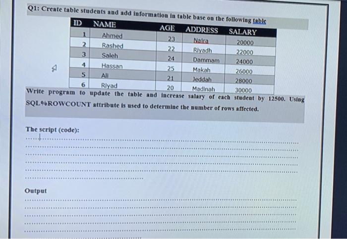 Solved Q1: Create table students and add information in | Chegg.com