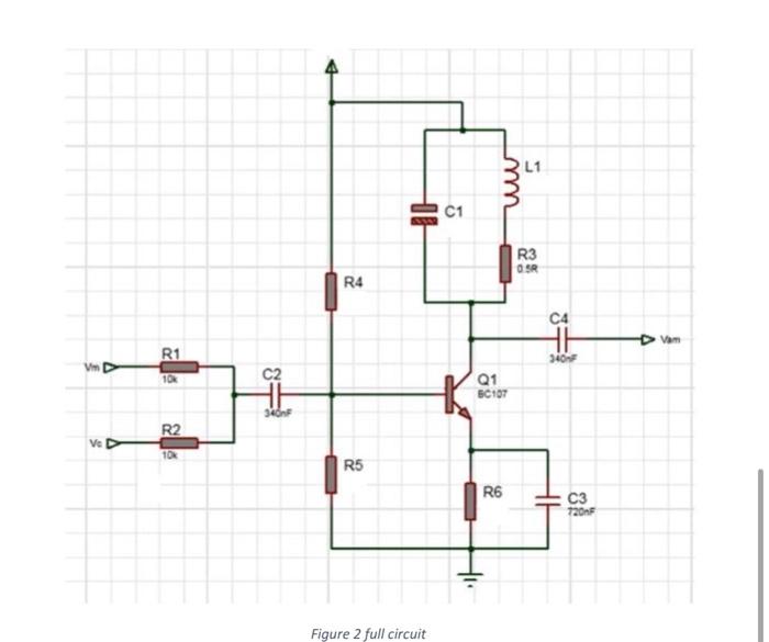 Solved ‏how to connect spectrum analyzer in figure2 with | Chegg.com