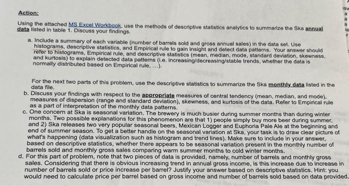 Using the attached MS Excel Workbook, use the methods | Chegg.com