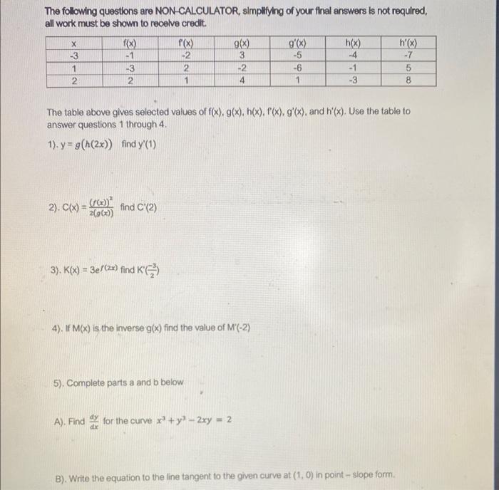 Solved The following questions are NON-CALCULATOR, | Chegg.com