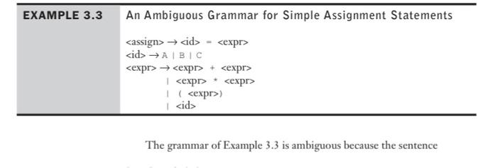 Solved 16. Convert the BNF of Example 3.3 to EBNE 17. | Chegg.com