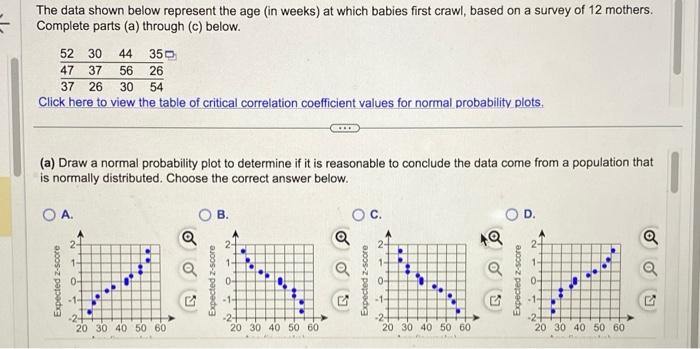 Solved Critical Correlation Coefficient Values for Normal | Chegg.com