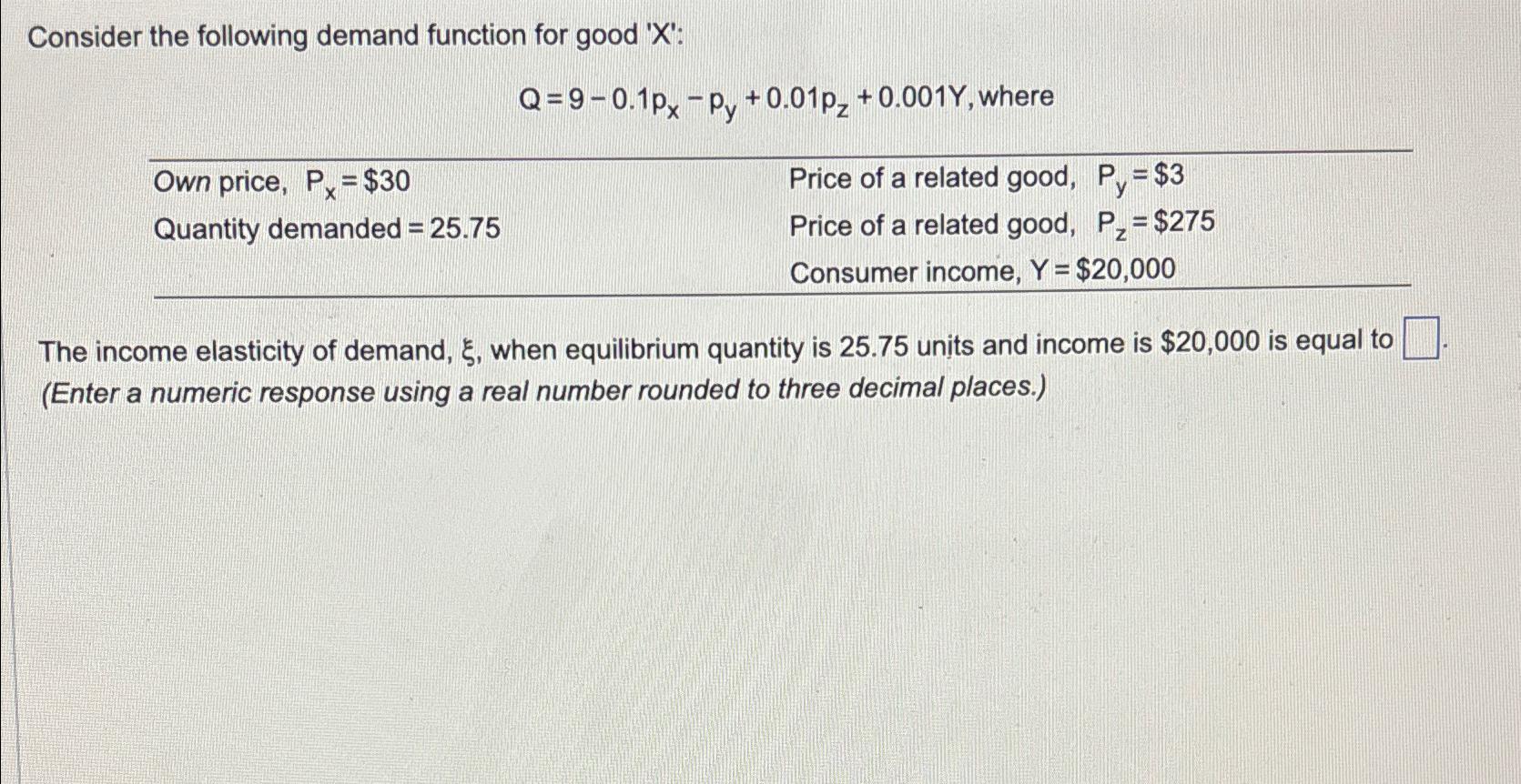 Solved Consider the following demand function for good | Chegg.com