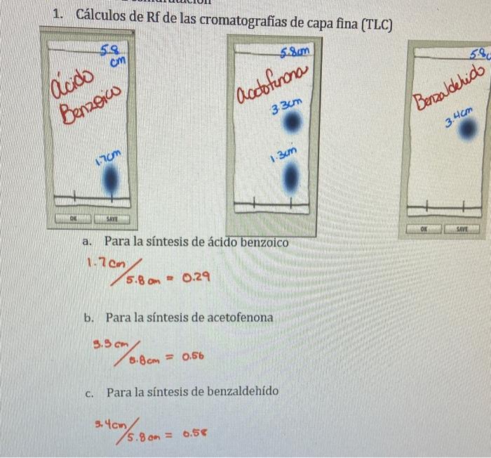 Solved 1. Cálculos de Rf de las cromatografias de capa fina | Chegg.com
