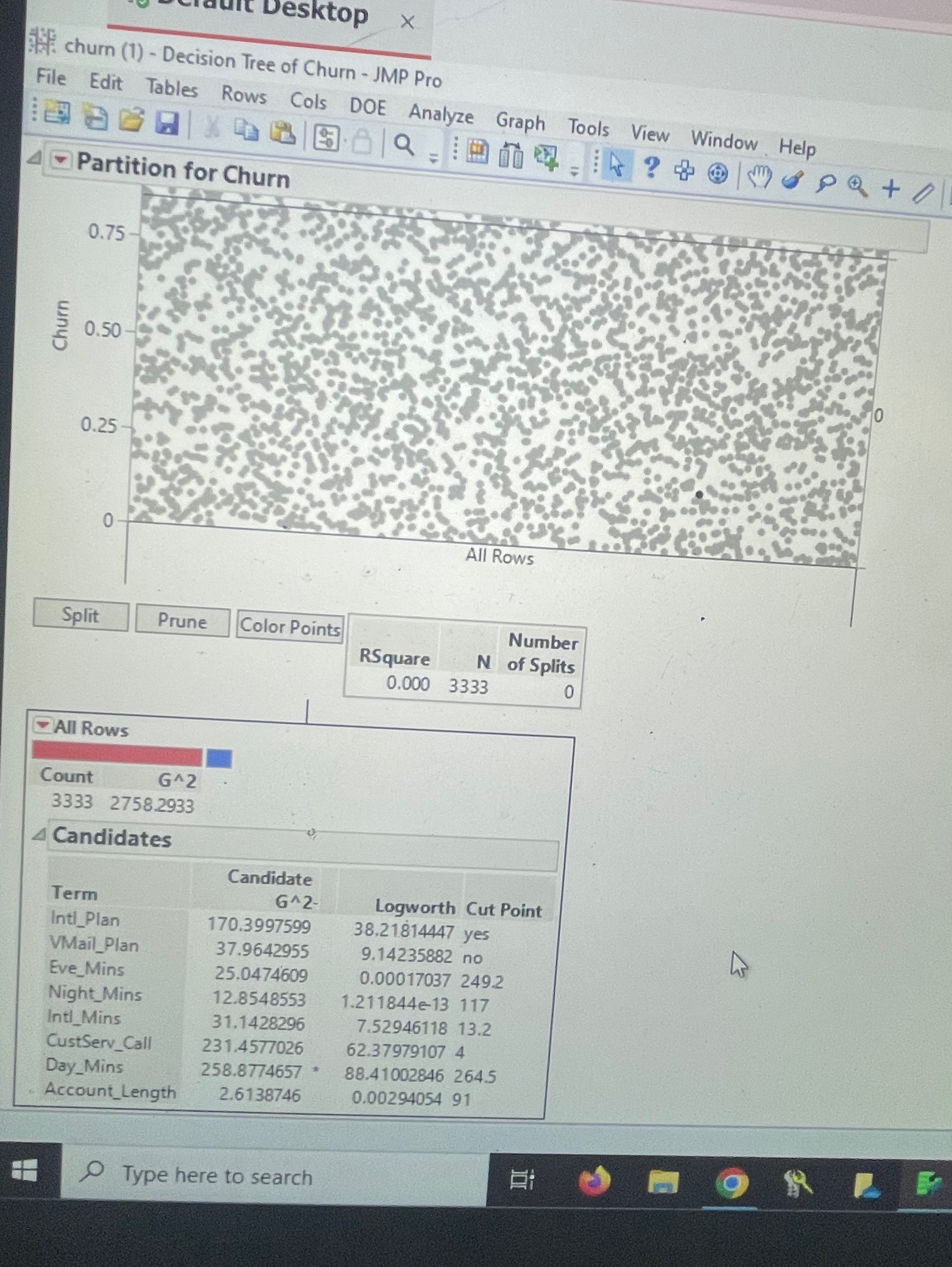 Solved What is the first variable that JMP partitioned on?2. | Chegg.com