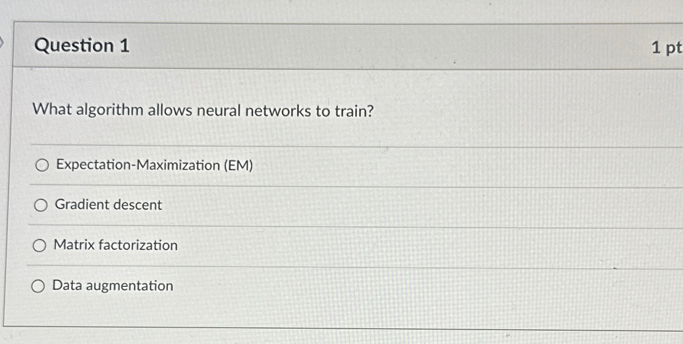 Solved Question 1what Algorithm Allows Neural Networks To