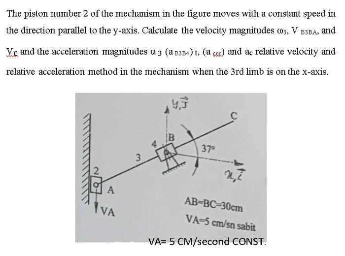 Solved The piston number 2 of the mechanism in the figure | Chegg.com