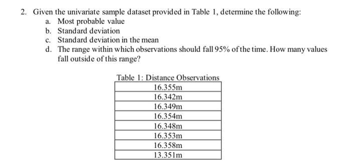 Solved 2. Given the univariate sample dataset provided in | Chegg.com