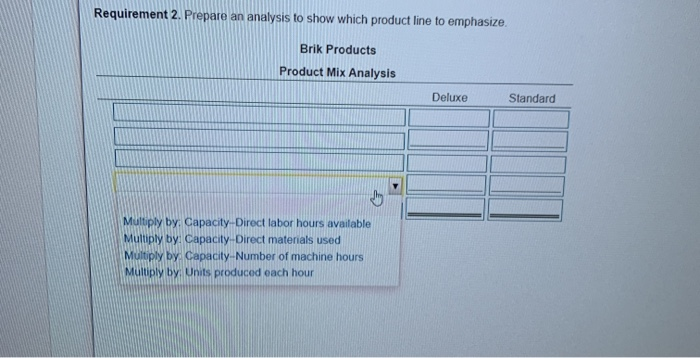 Solved Need help filling out Requirement two completely... | Chegg.com