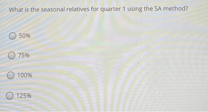 Solved 13. Compute seasonal relatives for this data using | Chegg.com