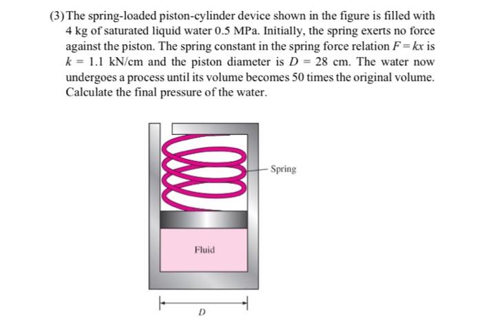 Solved (3)The spring-loaded piston-cylinder device shown in | Chegg.com