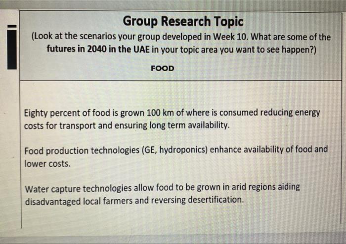 Solved Preferred futures (What are some of the futures in | Chegg.com