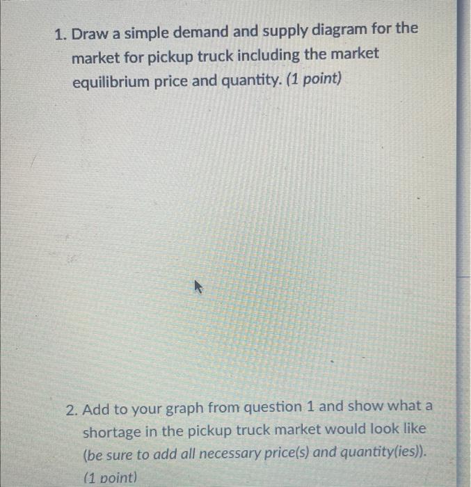 Solved 1. Draw a simple demand and supply diagram for the | Chegg.com