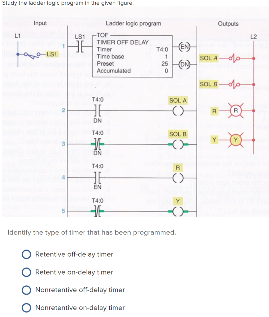 Solved Study the ladder logic program in the given figure. | Chegg.com
